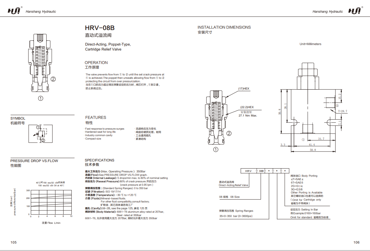 HRV-08B - 宁波汉商液压有限公司