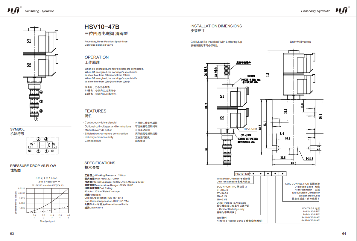 HSV10-47B - 宁波汉商液压有限公司