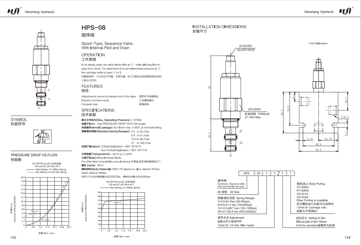 HPS-08 - 宁波汉商液压有限公司